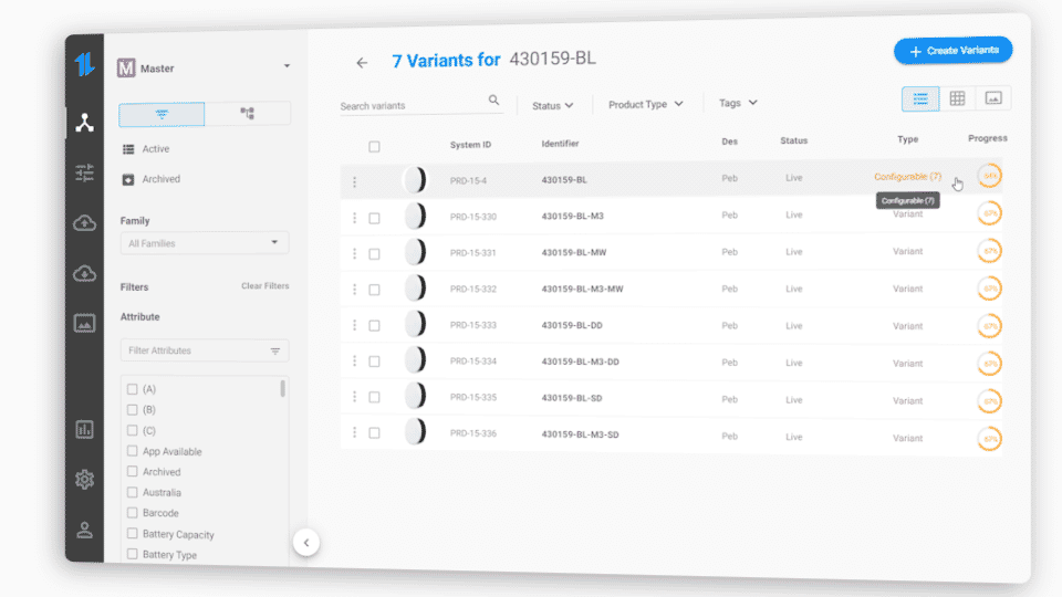 Our PIM System Features | OneTimePIM