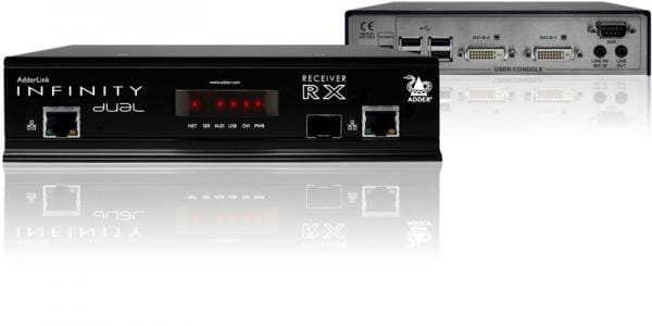 ADDERLink® INFINITY Dual 2020 | Adder Technology